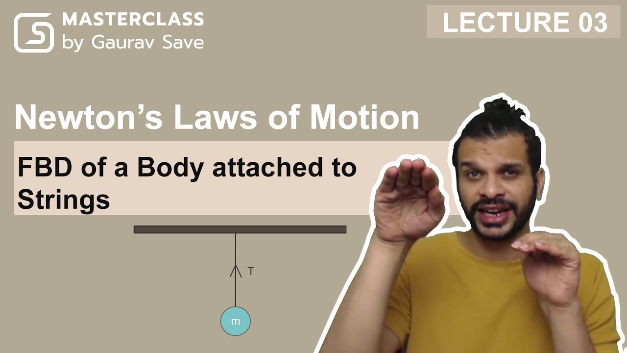 Newton's Laws of Motion | Lecture 03 | FBD of a body attached to ...