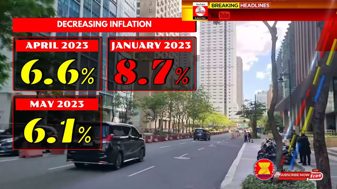 ๐ต๐ญ Philippines Economy Trillion Dollar Economy By 2033 Youtube