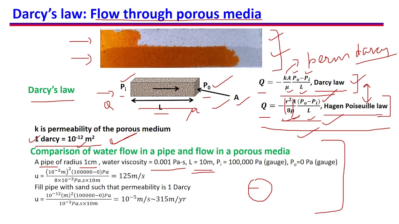 16 Single Phase Flow In A Reservoir Darcy s Law YouTube