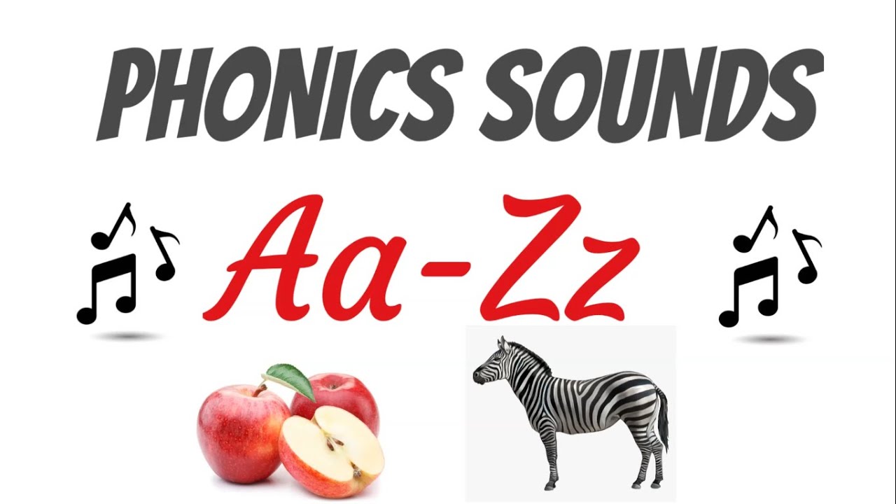 A to Z Alphabet with phonics sounds | Two letter Phonics #alphabet # ...