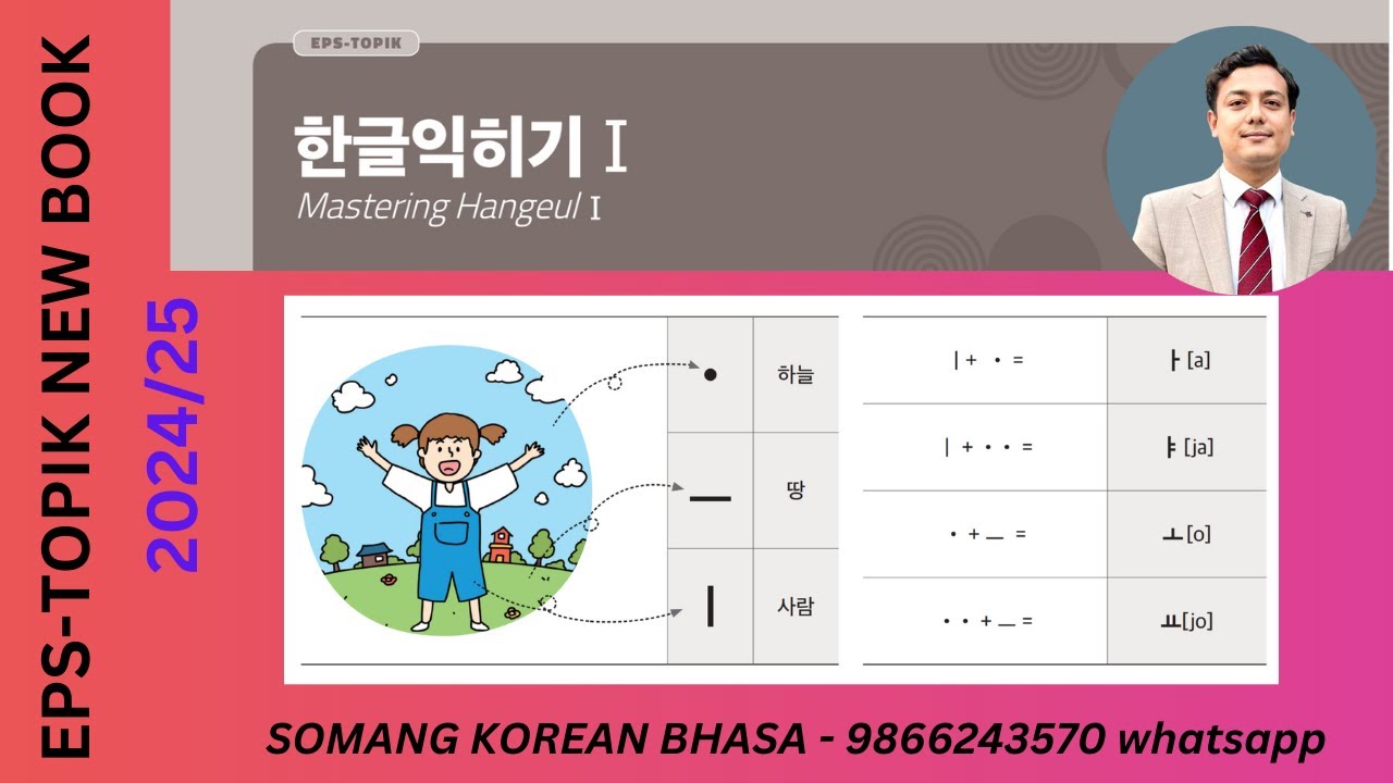 Mastering Hanguel I (한글 익히기 I) - YouTube