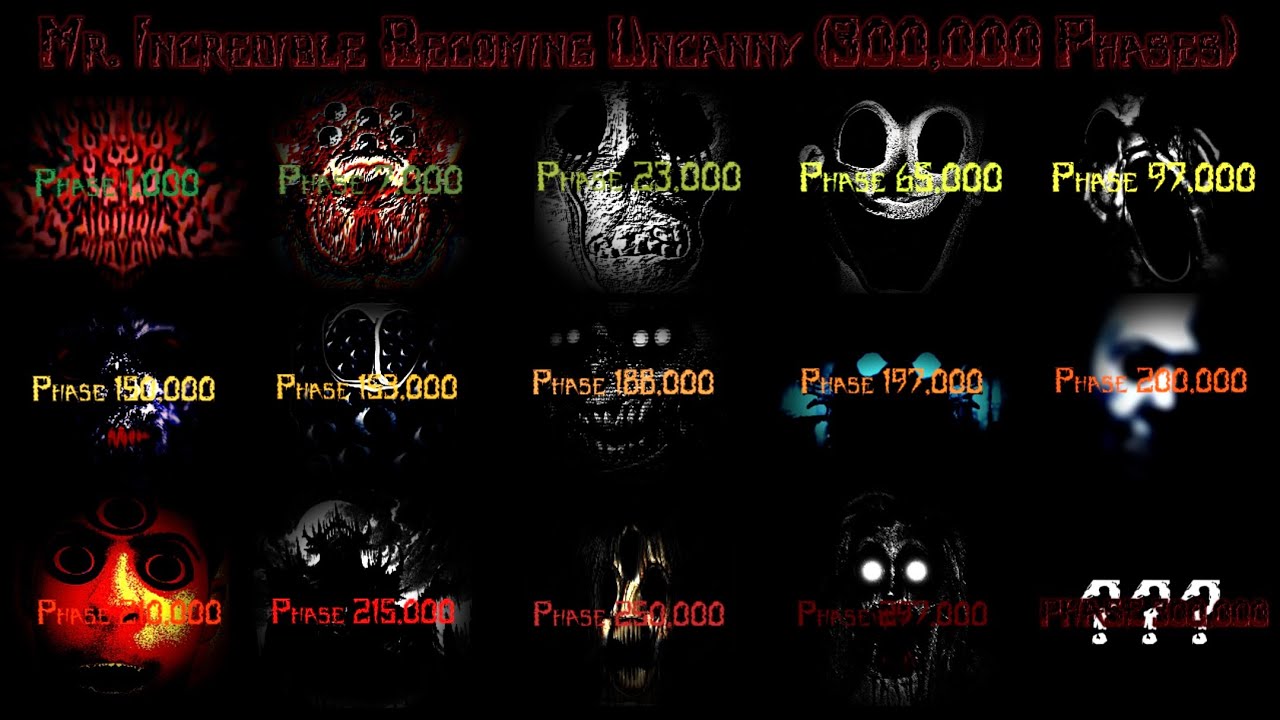 MR. INCREDIBLE BECOMING UNCANNY 300,000 PHASES | FULL TEMPLATE - YouTube