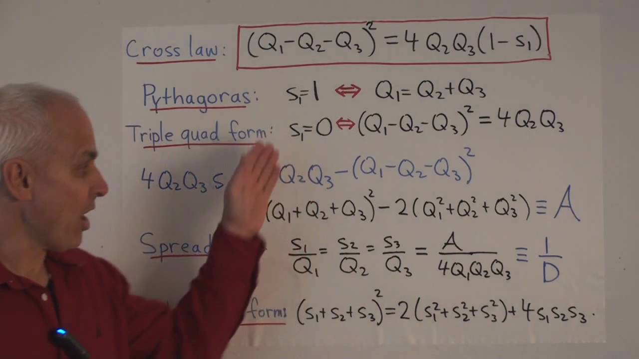 An algebraic framework for rational trigonometry (II) | WildTrig: Intro ...