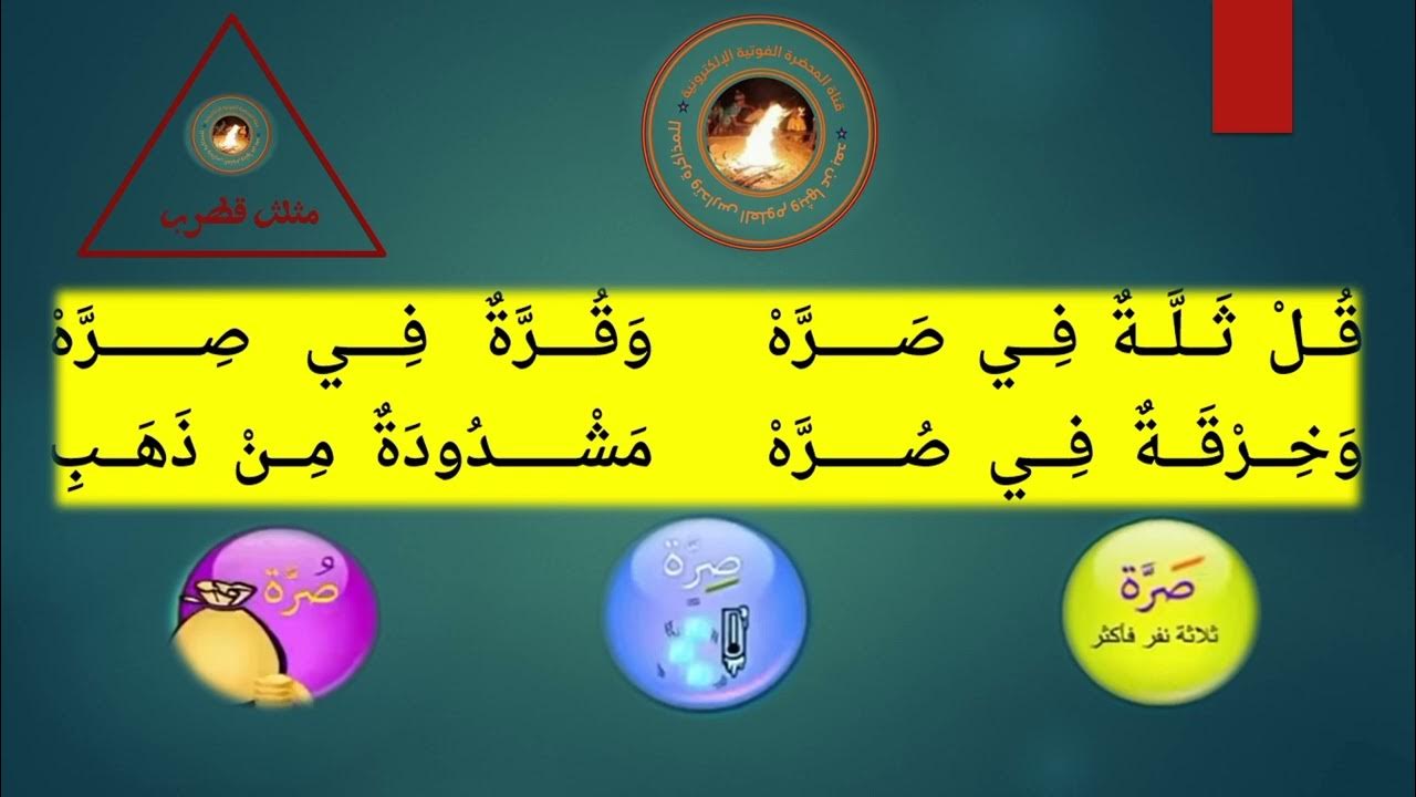 الدرس السابع من نظم المورث لمشكل المثلثمثلث قطرب بإقراء Thierno Chiekh Ba Youtube