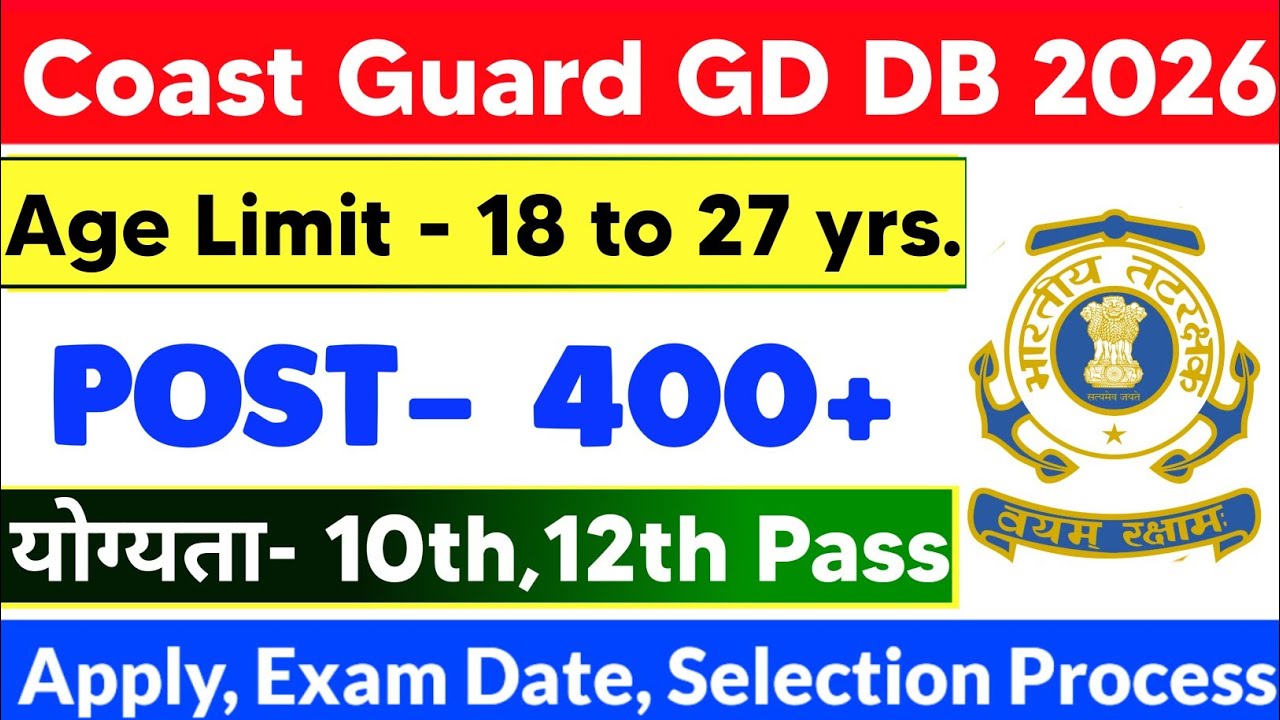 Coast Guard DB GD New Vacancy 2026 | Coastguard GD Vacancy 2026 | ICG ...