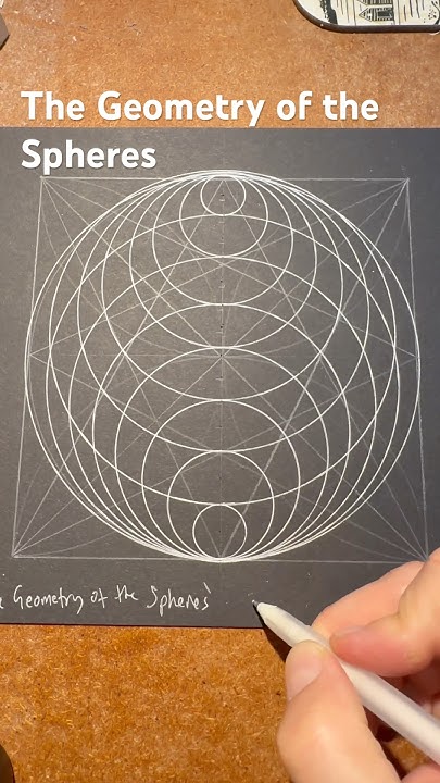 How to draw The Geometry of the Spheres. Fast - YouTube