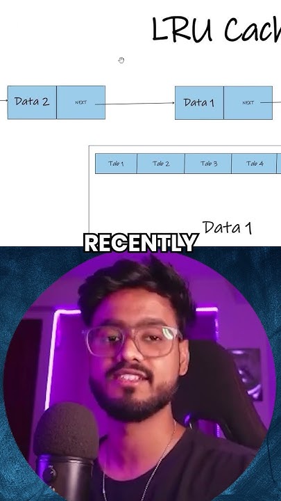 LRU Cache in React JS 🔥🔥 #reactjs #javascript #reactjstutorial - YouTube