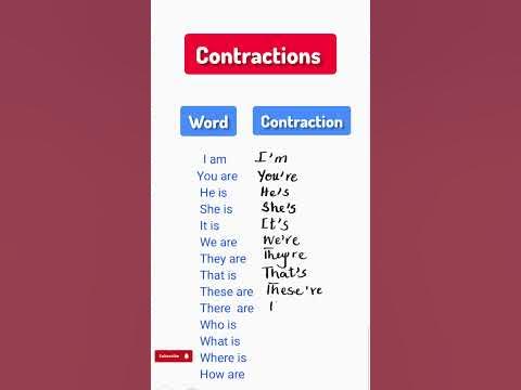 Contractions || words Contractions || Practice English || shorts - YouTube