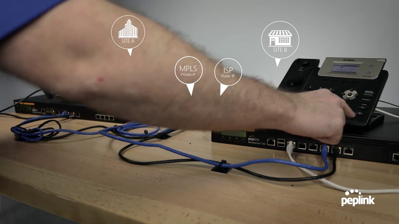 Peplink SpeedFusion Failover Demo - YouTube