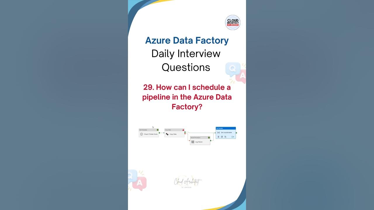 ADF Interview Questions | Cloud Data Engineer #databricks #pyspark #adf ...