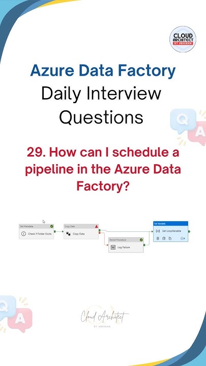 ADF Interview Questions | Cloud Data Engineer #databricks #pyspark #adf ...