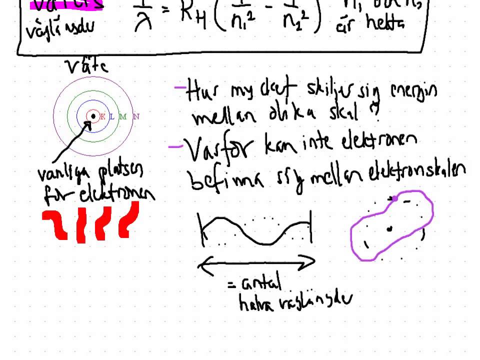 fysik 2 Atomens elektronstruktur del 1 - YouTube