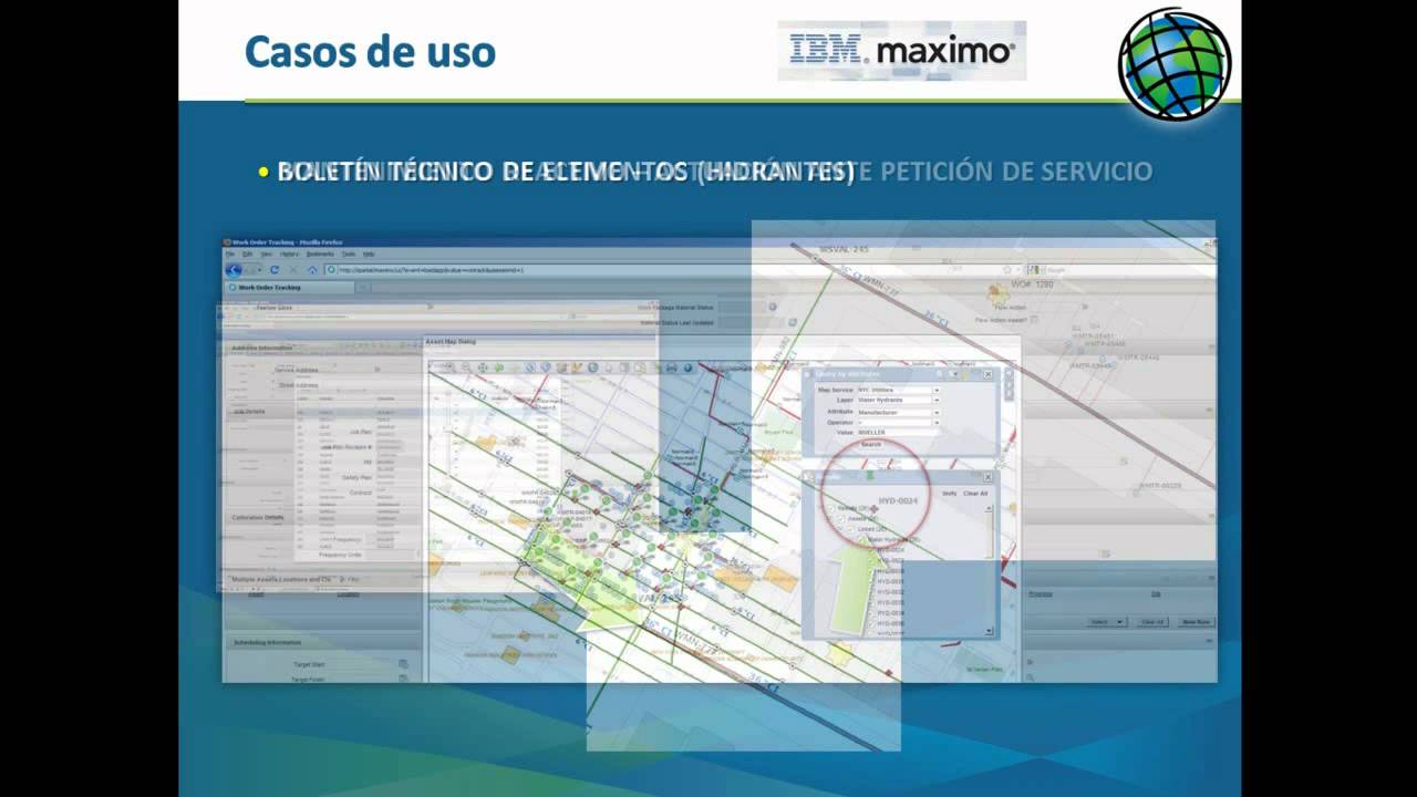 Soluciones de integración con EAM - Maximo Spatial Asset Management ...