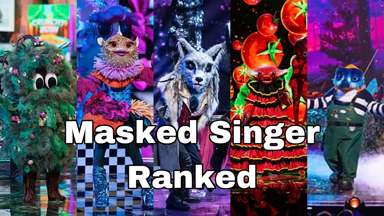 Masked Singer UK Series 6 Round 1 Performances Ranked - YouTube