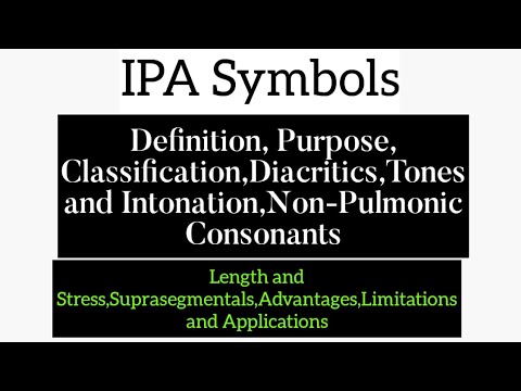 IPA Symbols। Definition,Purpose, Classification,Diacritics,Tones ...