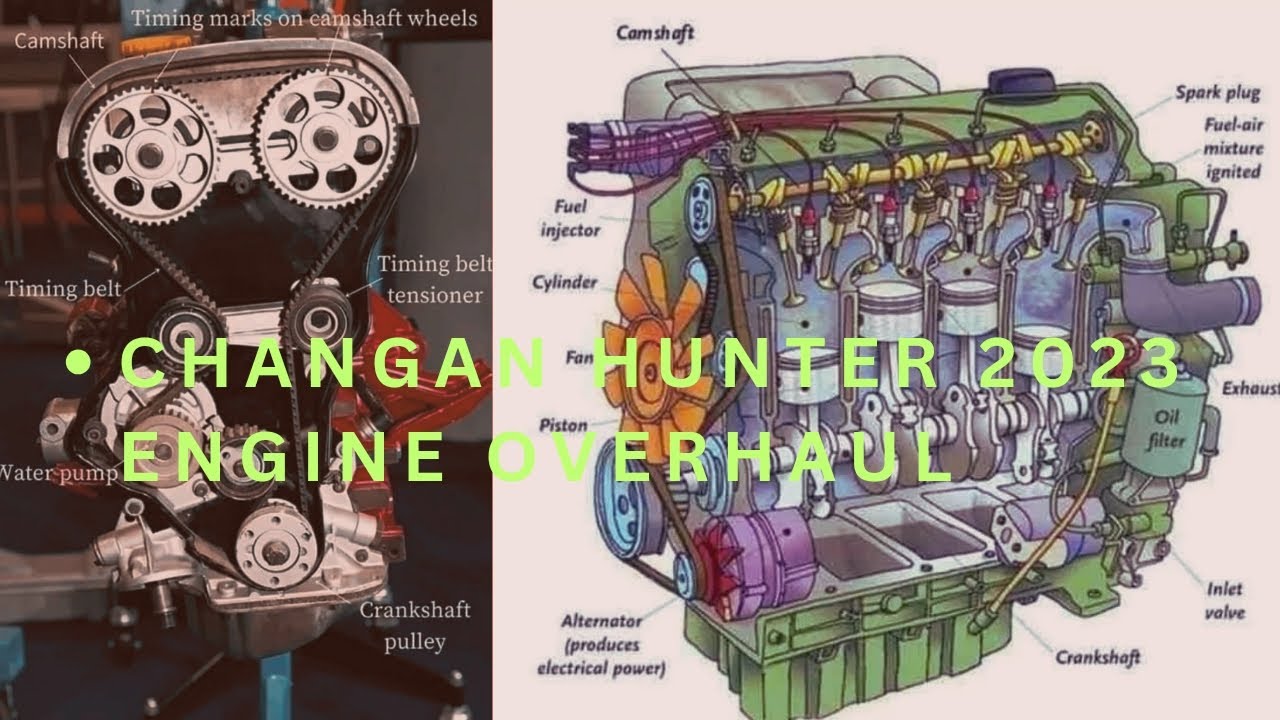 CHANGAN HUNTER ENGINE OVERHAUL FULL DETAIL 💯 शिन-चैन हंटर 2023 इंजन ...