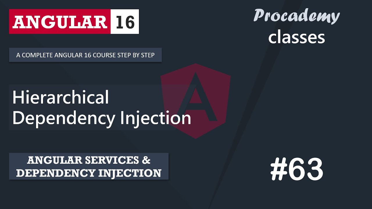 63 Hierarchical Dependency Injection Services And Dependency Injection A Complete Angular