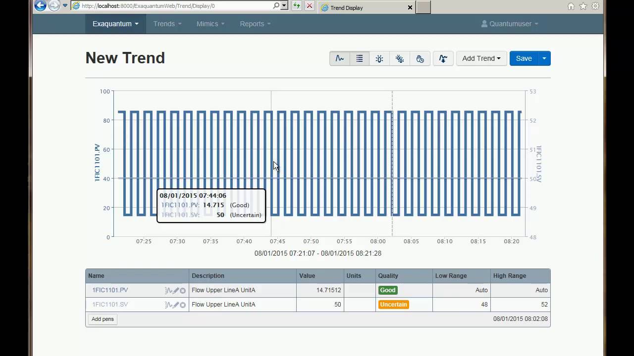 Introduction to Web Trends - YouTube