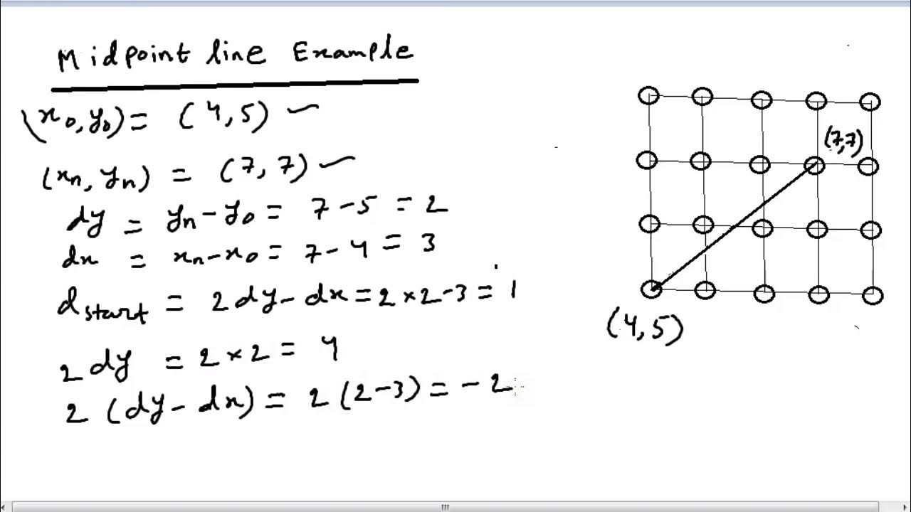 Computer Graphics - Rasterisation - 4. Mid-Point Line Algorithm Example ...
