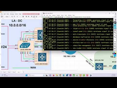 Juniper SRX Clustering Lab Setup || Part 2 || Configuration || Eve-ng - YouTube