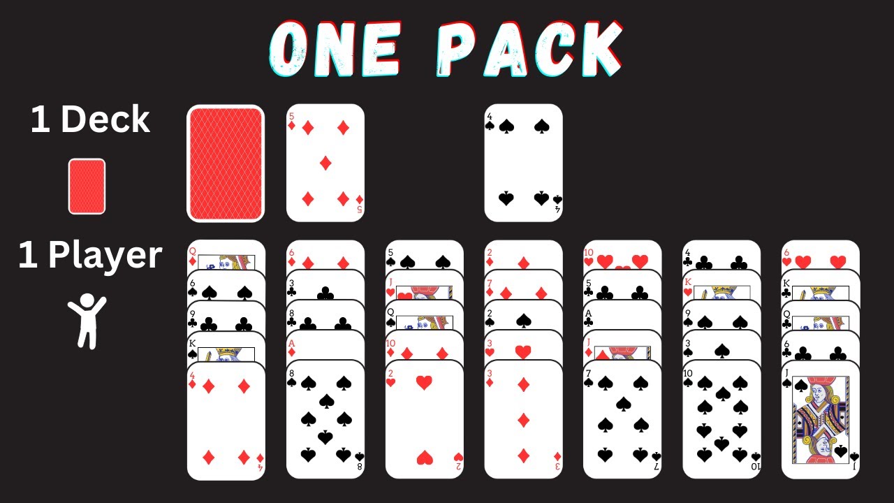 How To Play One Pack Solitaire - YouTube