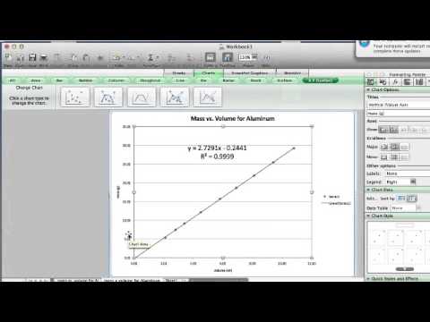 Graphing density data on Excel - YouTube