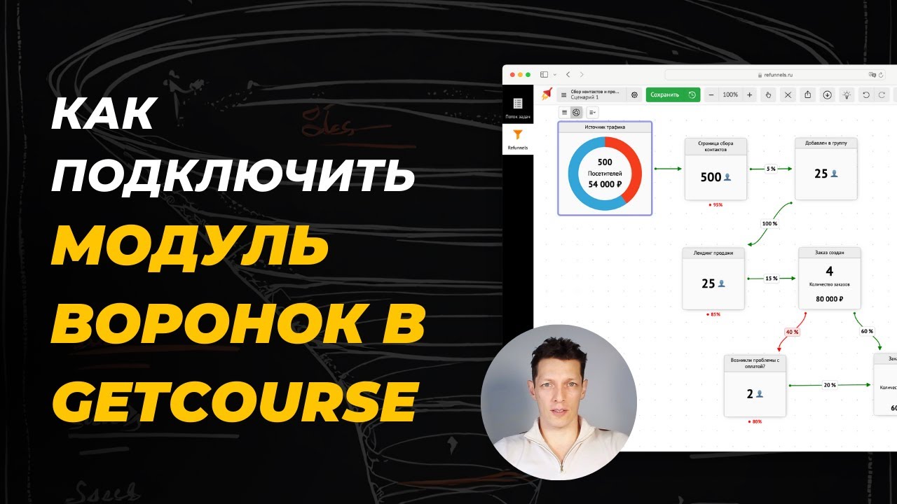 Как подключить модуль воронок в GetCourse - YouTube