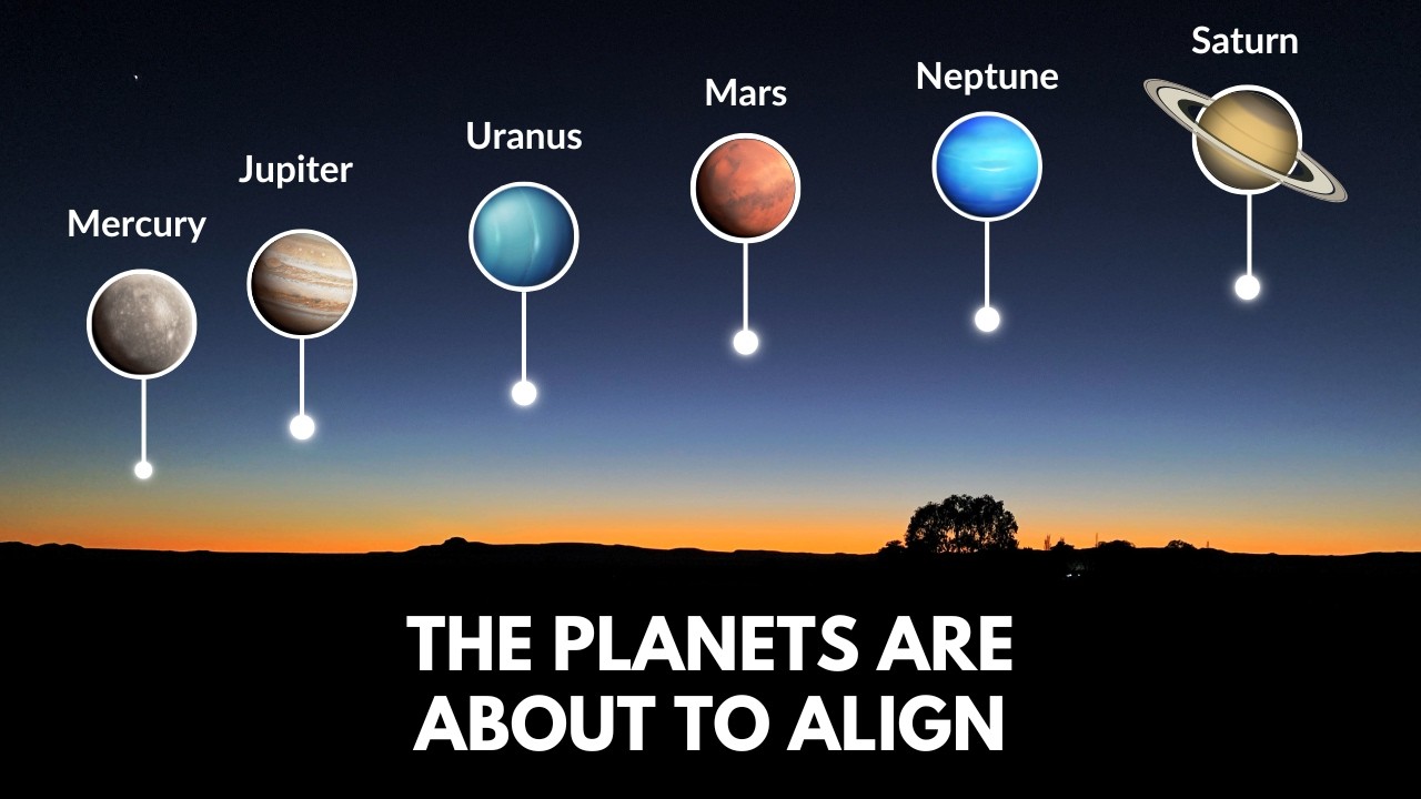 Six Planets Are Going To Align In The Sky Here s How To See Them Six Planets Are Going To Align In The Sky Here s How To See Them