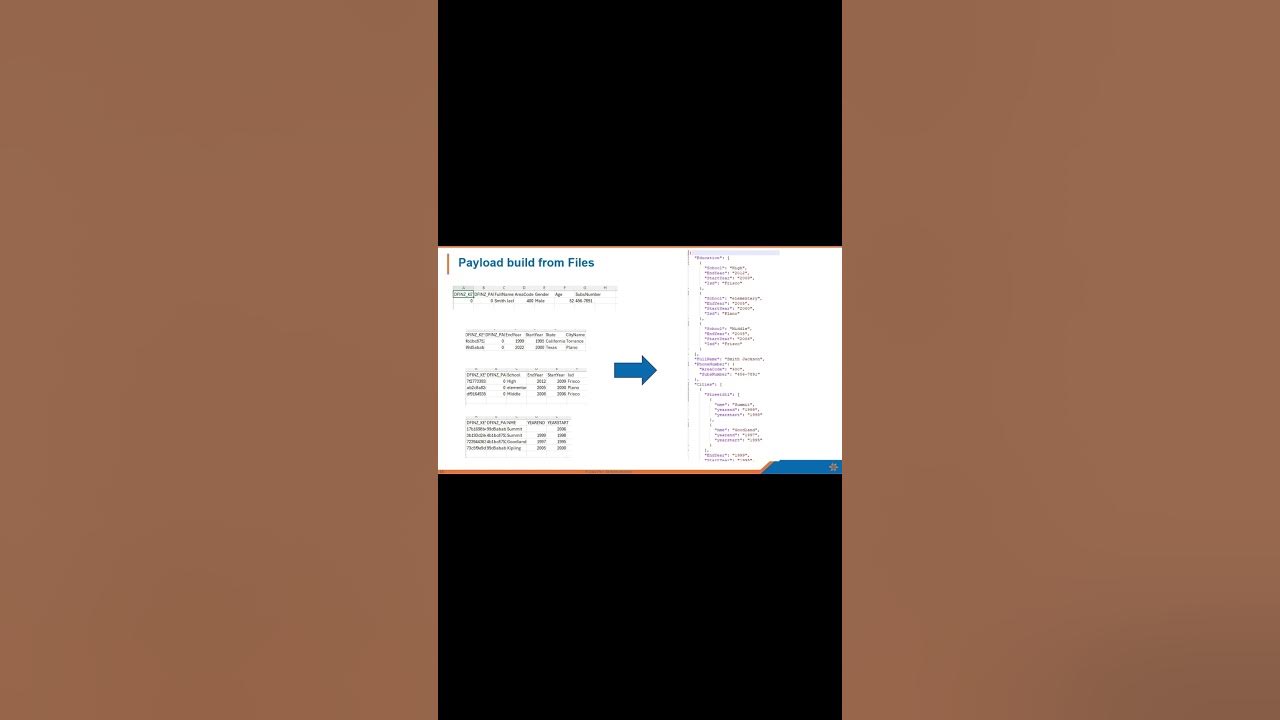 Datafinz - Payload Build from Files (no code) - YouTube