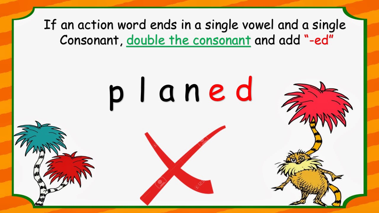 Grade 1: Grammar 5 Action words ending with 'ed' - YouTube