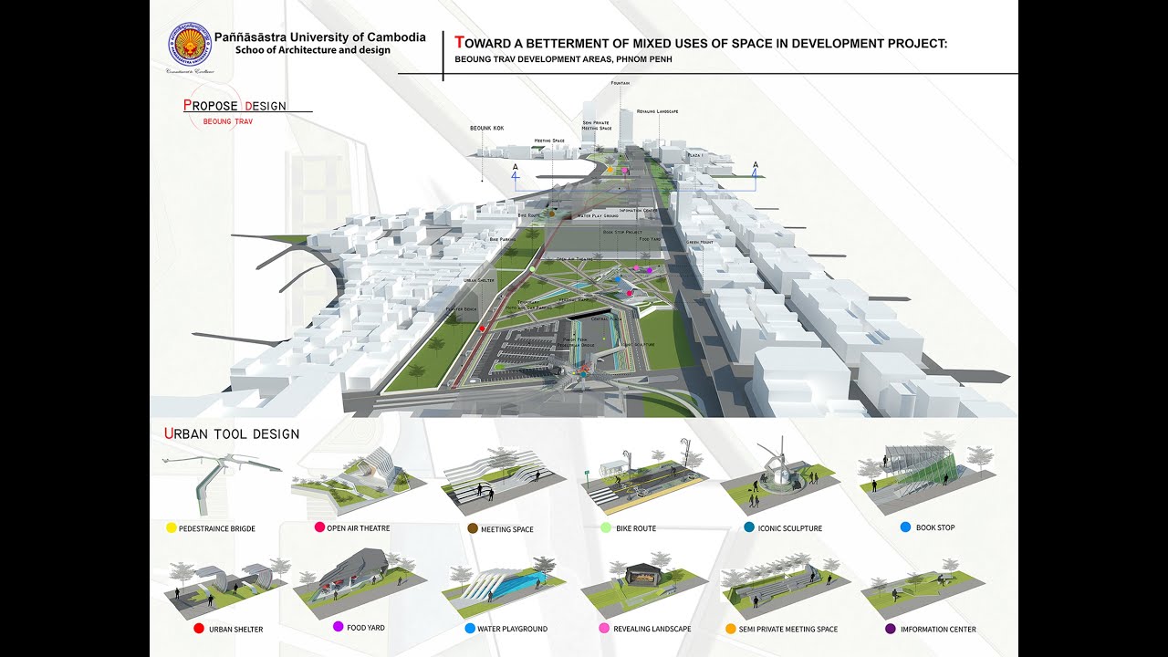 URBAN STUDIES,Thesis Defend Animation 2016, Phnom Penh, Cambodia - YouTube