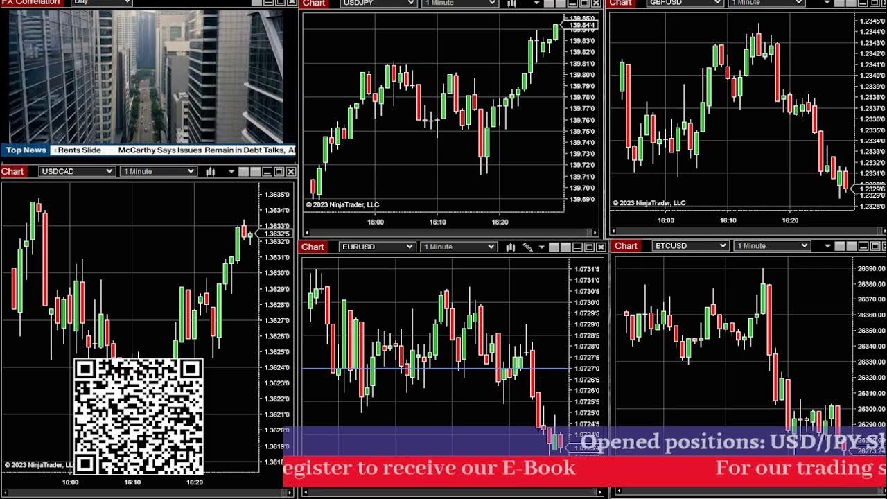 Trading Session for active day traders. - YouTube