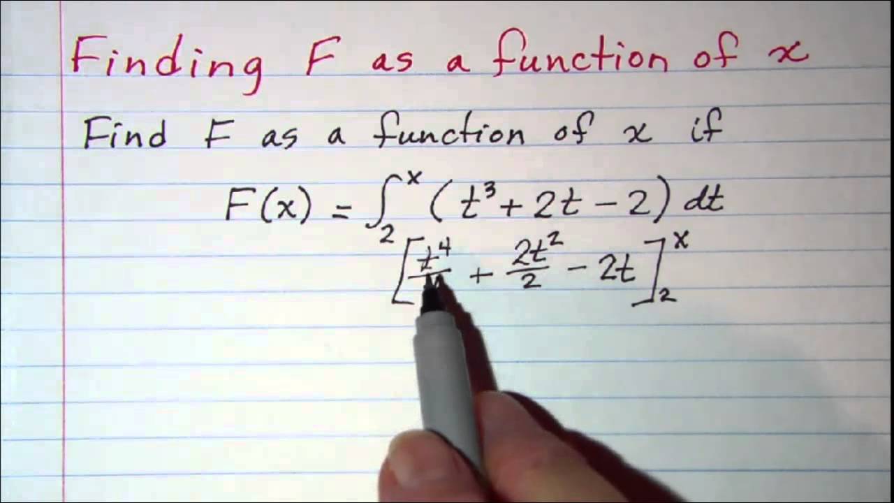 Finding F As A Function Of X YouTube