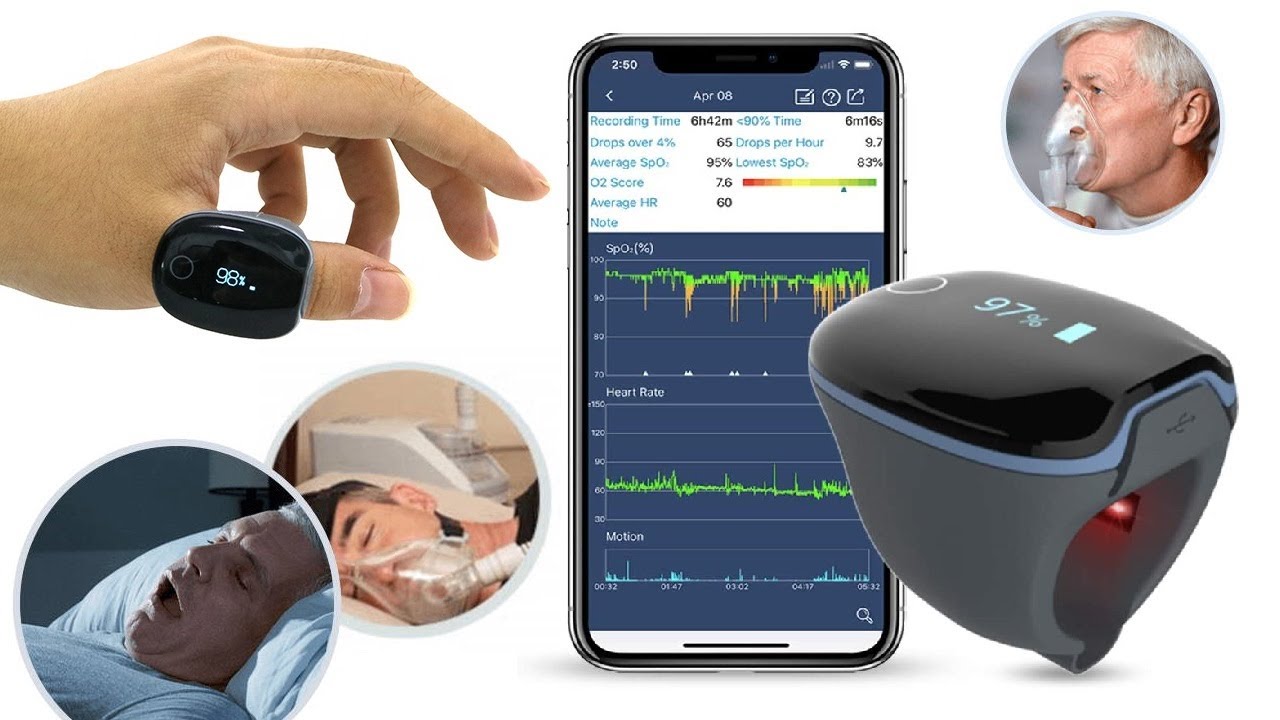 Best Pulse Oximeter Review Wellue O2 Ring - YouTube