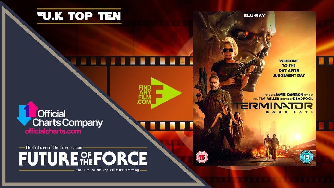 The Official Film Chart | UK Top 10 Movies (11th March) - YouTube