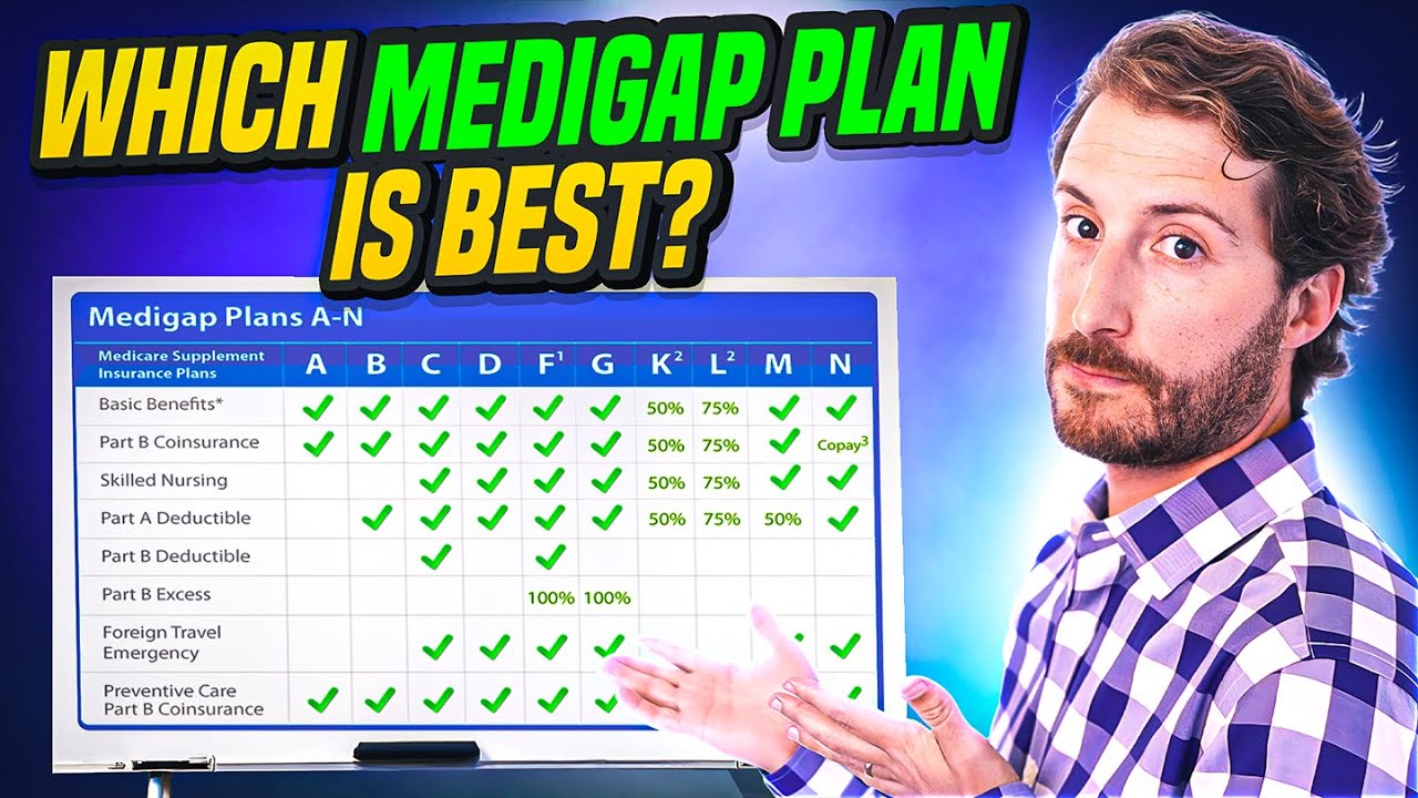 What Are The Best Medicare Supplement (Medigap) Plans? - YouTube