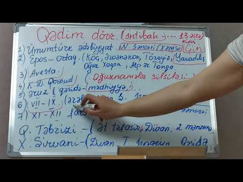 MIQ- Abituriyent | Qədim dövr Azərbaycan ədəbiyyatı | MM Akademiya Ədəbiyyat | Şəbnəm Əliyeva