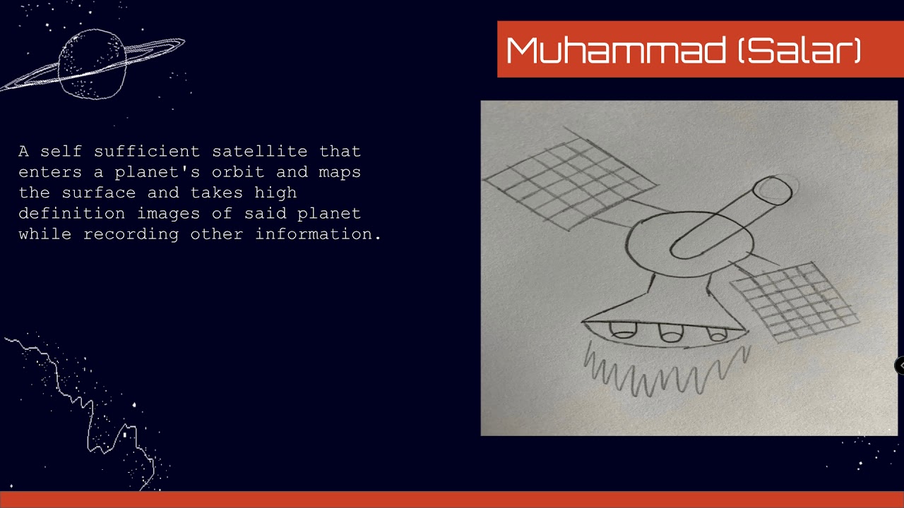 P4 - Designs Presentation - YouTube