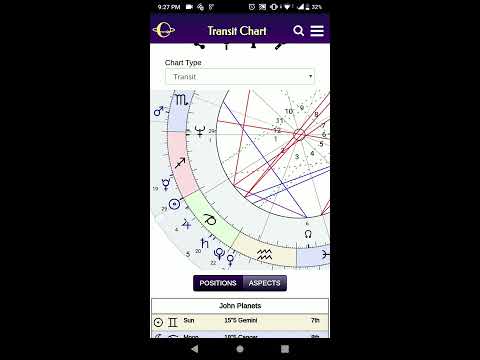 How to Read Your Birth Chart - YouTube