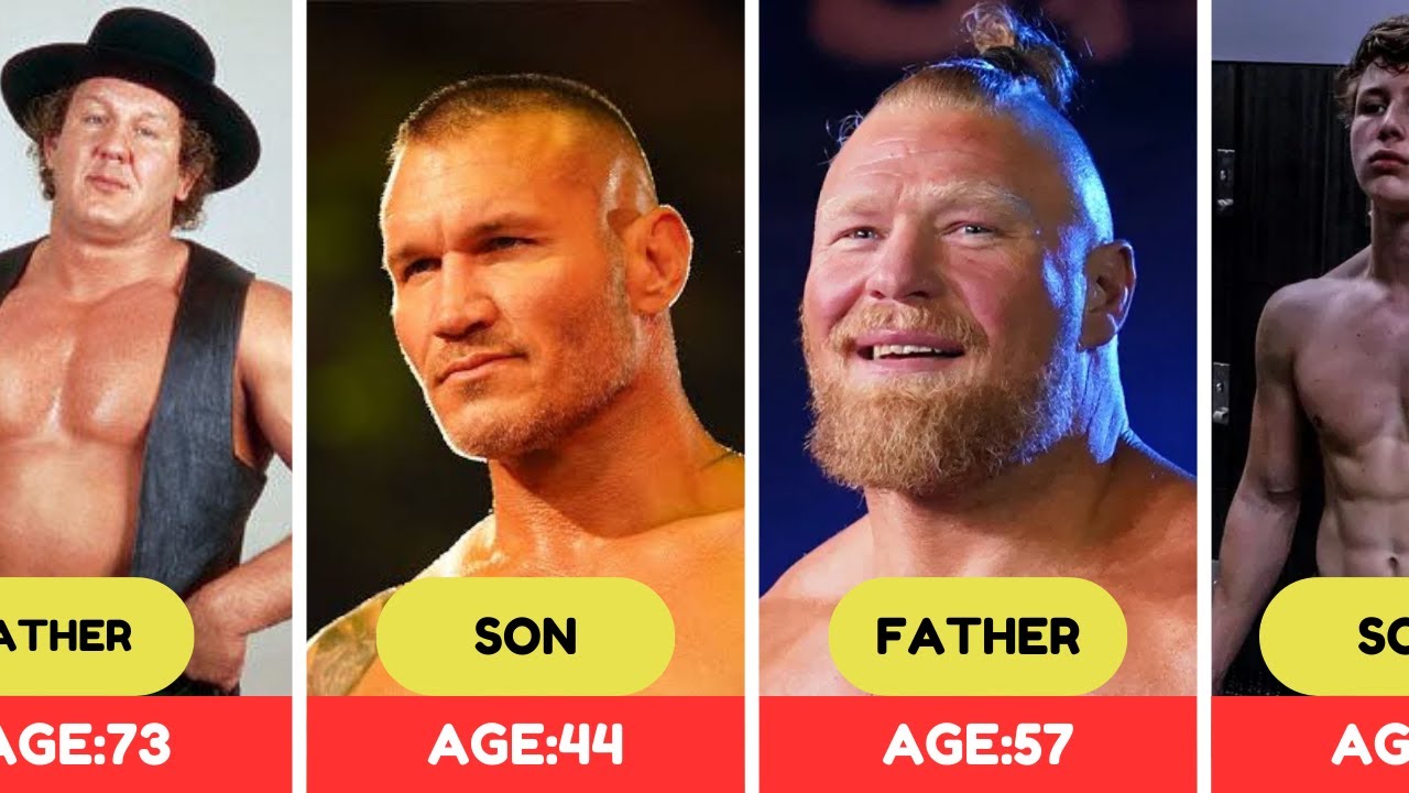 Age Comparison: WWE Wrestlers Their First Son and Daughter - YouTube