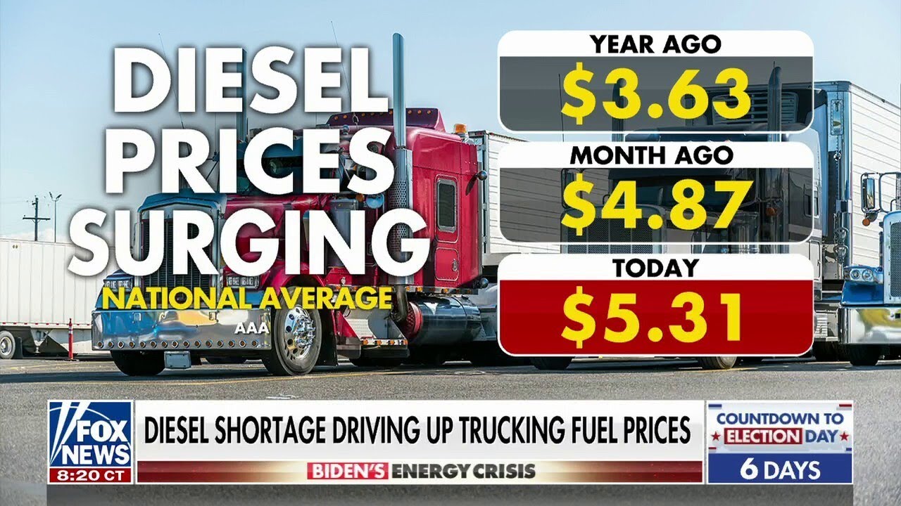 Trucker Talks Supply Chain Crisis and Fuel Prices Brian Vannoy - YouTube