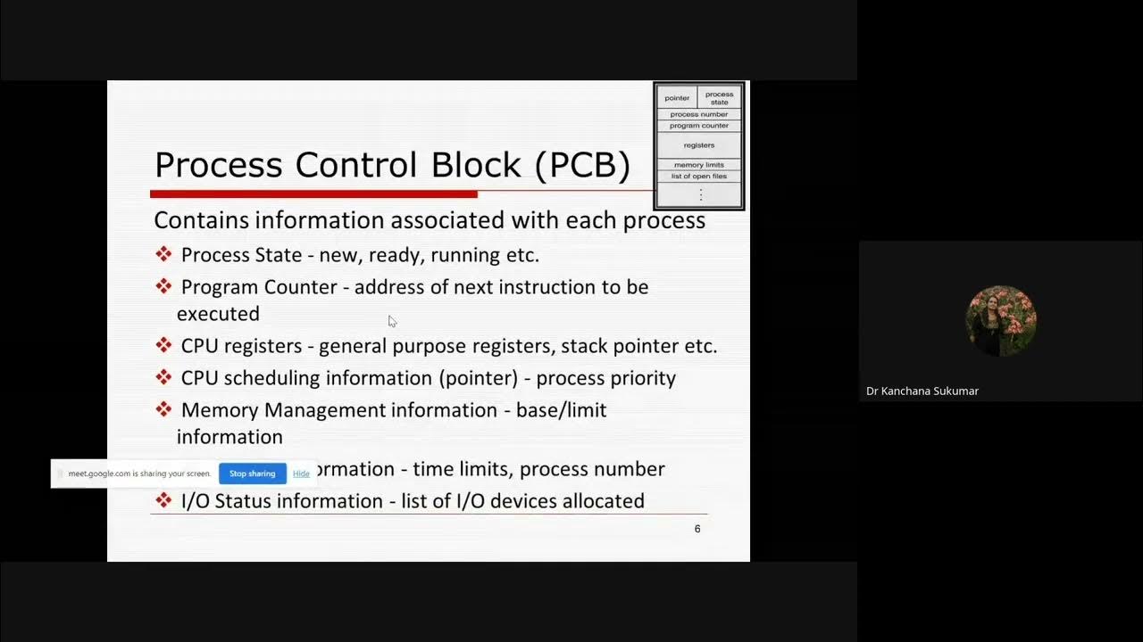 Part 2 CT S5 OS R21 | OPERATING SYSTEM | Program for Polytechnic Students Diploma Computer Engg ...