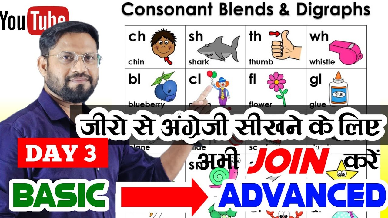 Consonant Blends | pr, br, tr, bl, cl, fl, gr, sm, st | Phonics Lesson ...