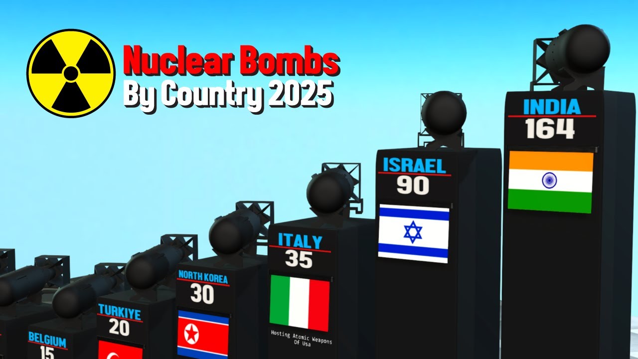 Number of Nuclear Bombs by Country 2025 - YouTube
