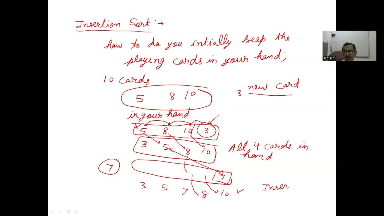 Algo L02 Insertion Sort Design Of Logic And Its Big Oh Complexity Analysis Using Step Count