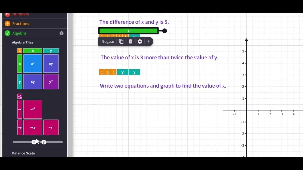 Polypad - Algebra tiles and graphing an equation - Algebra word problem models - YouTube