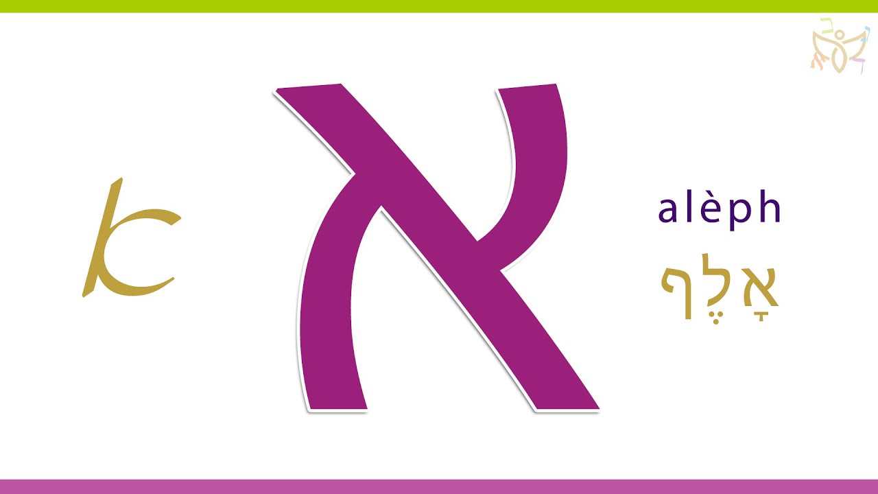 Learn the Hebrew Alphabet easily - N°1 - YouTube