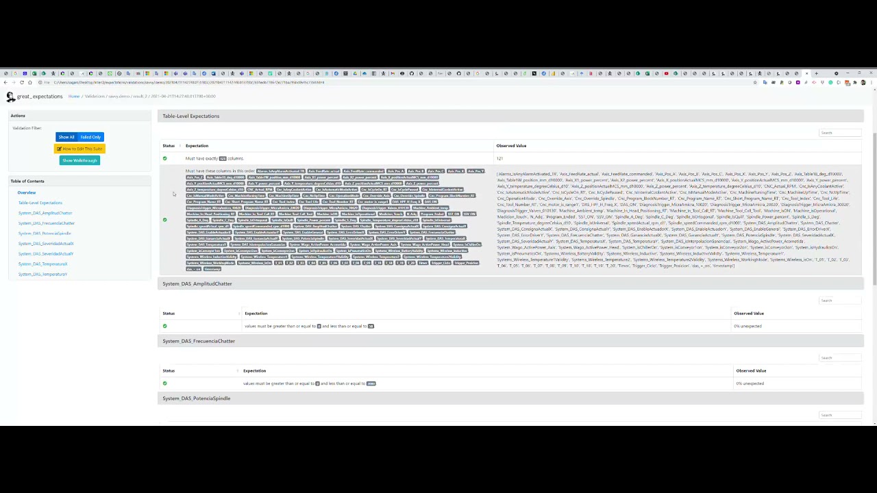 Data Docs created by Great Expectations Google Chrome 2021 04 26 15 30 28 - YouTube