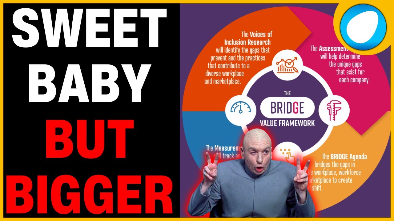 It's DEI WORLD DOMINATION! Sweet Baby Inc BUT BIGGER! BRIDGE FORCES ...