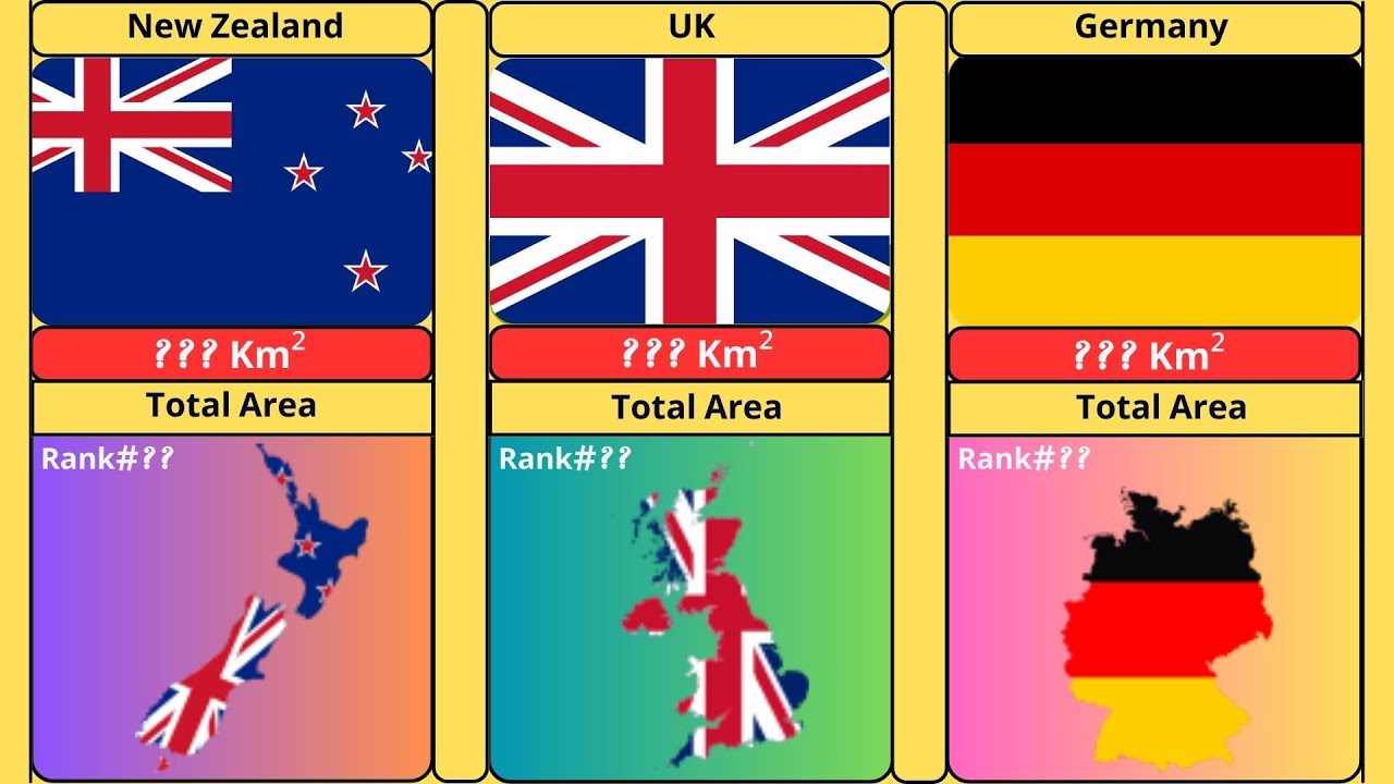 Largest Countries in the World | All Country Size Comparison | Part-3 ...